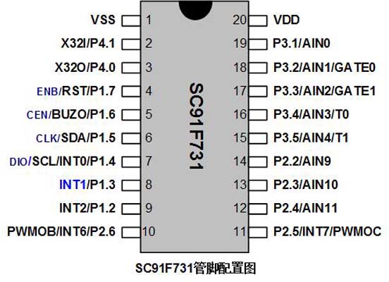 pt4501d芯片led电路图-千图网